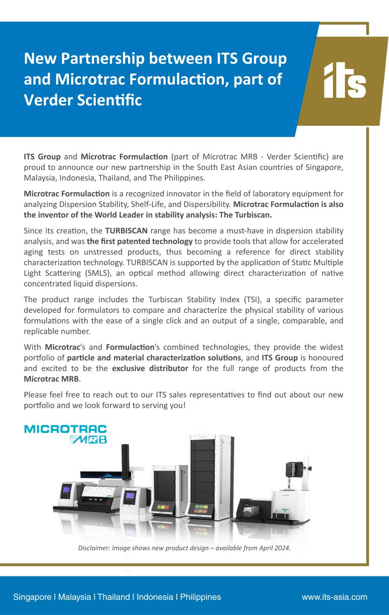 News – Partnership between ITS Group and Microtrac Formulaction, part ...